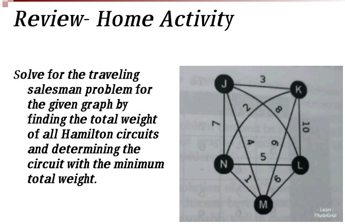 SOLVED: Review- Home Activity Solve for the traveling salesman problem ...