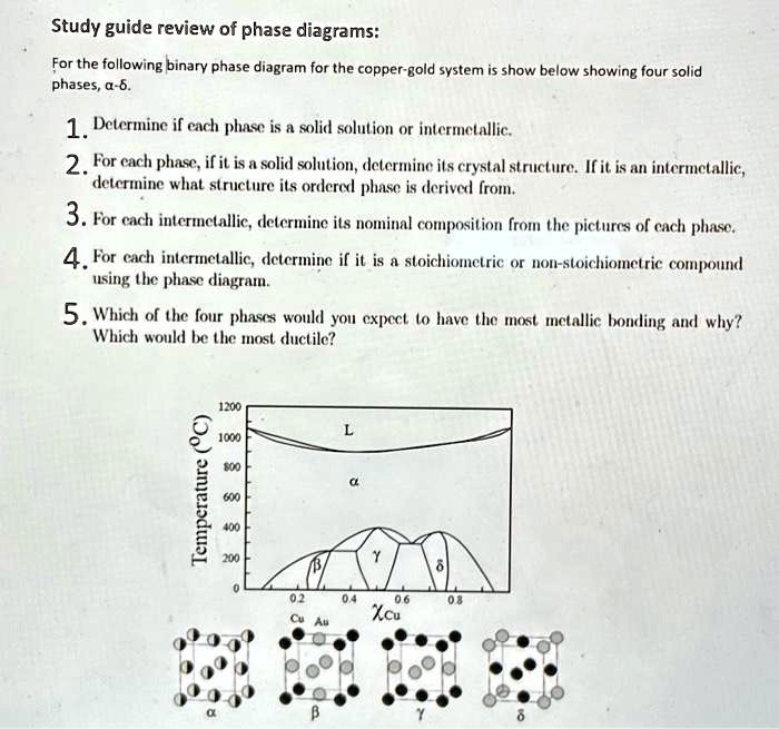 SOLVED: Texts: Study guide review of phase diagrams: For the following ...