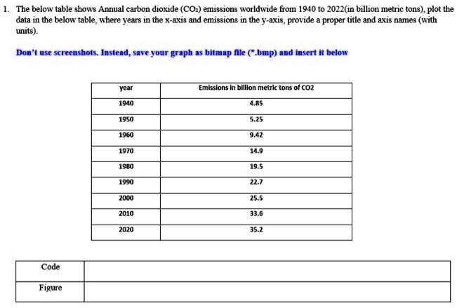 SOLVED: The provided text contains several errors. Here is the corrected version: Text: Please ...