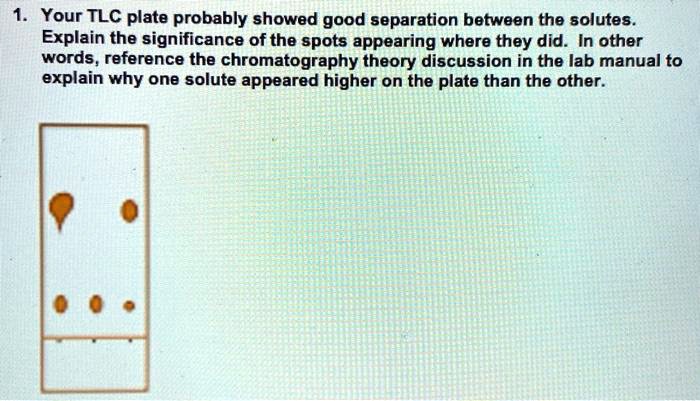 SOLVED: Your TLC plate probably showed good separation between the ...