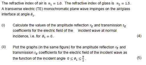 SOLVED: The refractive index of air is n = 1.0. The refractive index of glass is = 1.5 A ...