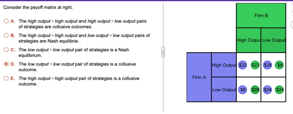 SOLVED: Consider the payoff matrix at right. Firm B A. The high output ...