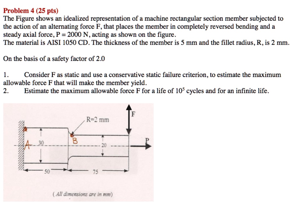 SOLVED: Problem 4 (25 pts): The figure shows an idealized representation of a machine ...