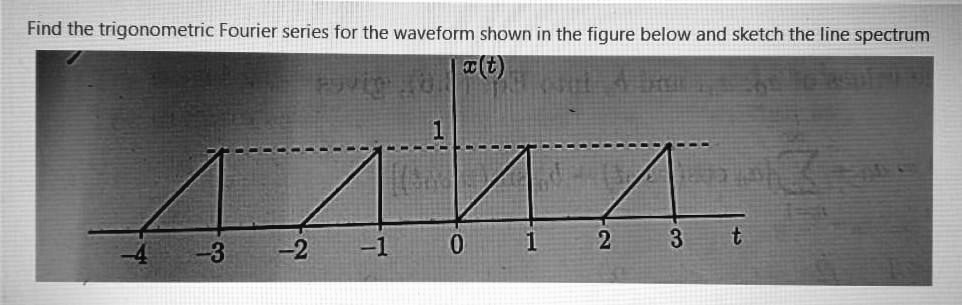 SOLVED: Find the trigonometric Fourier series for the waveform shown in the figure below and ...