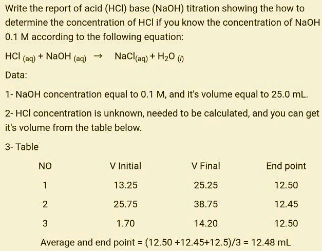 Solved Write The Report Of Acid Hci Base Naoh Titration Showing