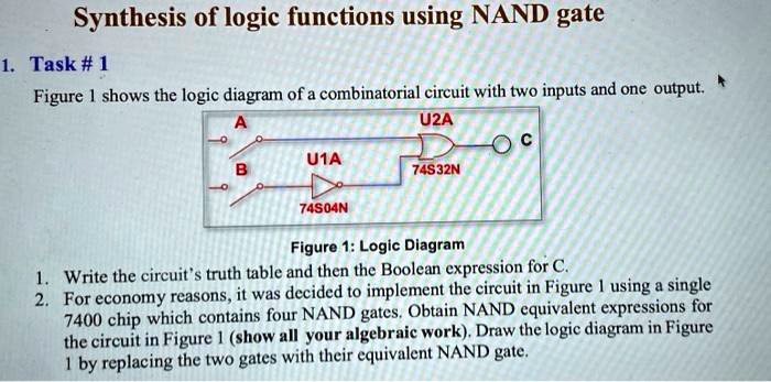 Solved Task 1 Figure I Shows The Logic Diagram Of A Combinatorial Circuit With Two Inputs And