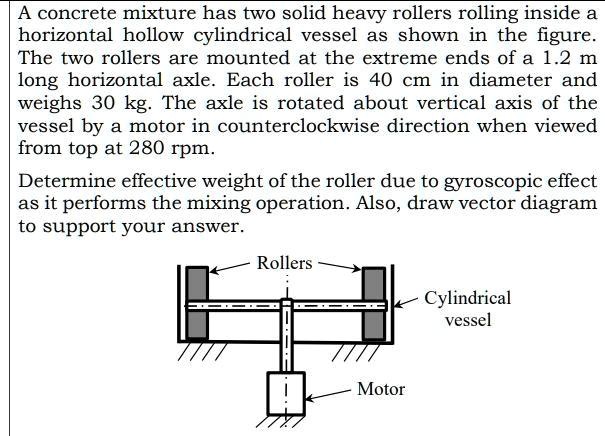 SOLVED: A concrete mixture has two solid heavy rollers rolling inside a ...