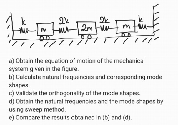 a) Obtain the equation of motion of the mechanical system given in the ...