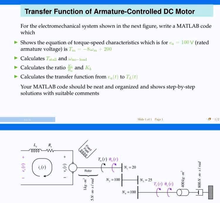 Transfer Function of Armature-Controlled DC Motor For the ...