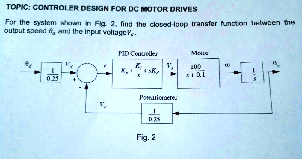 TOPIC: CONTROLER DESIGN FOR DC MOTOR DRIVES For the system shown in Fig ...