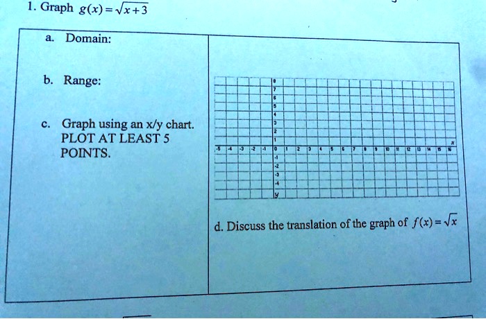 SOLVED: Graph g(x) =Vx+3 Domain: Graph using an xly chart. PLOT AT ... SOLVED: Graph g(x) =Vx+3 Domain: Graph using an xly chart. PLOT AT ...