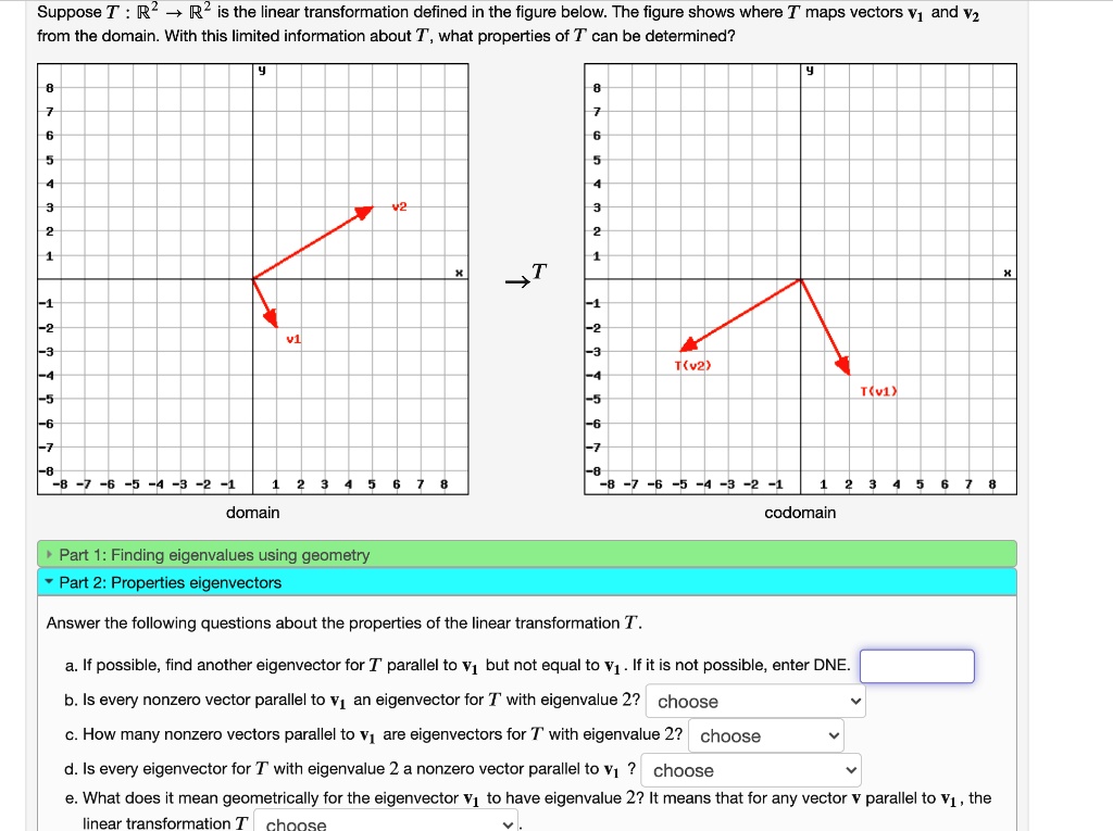SOLVED: Suppose T: R^2 is the linear transformation defined in the figure below. The figure ...