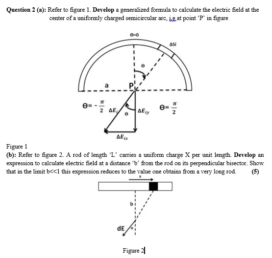 Question 2 (a): Refer to figure 1. Develop a generalized formula to ...
