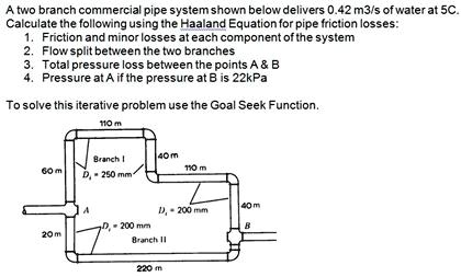 A two branch commercial pipe system shown below delivers 0.42 m3/s of ...