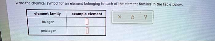 SOLVED: Write the chemical symbol for an element belonging to each of ...