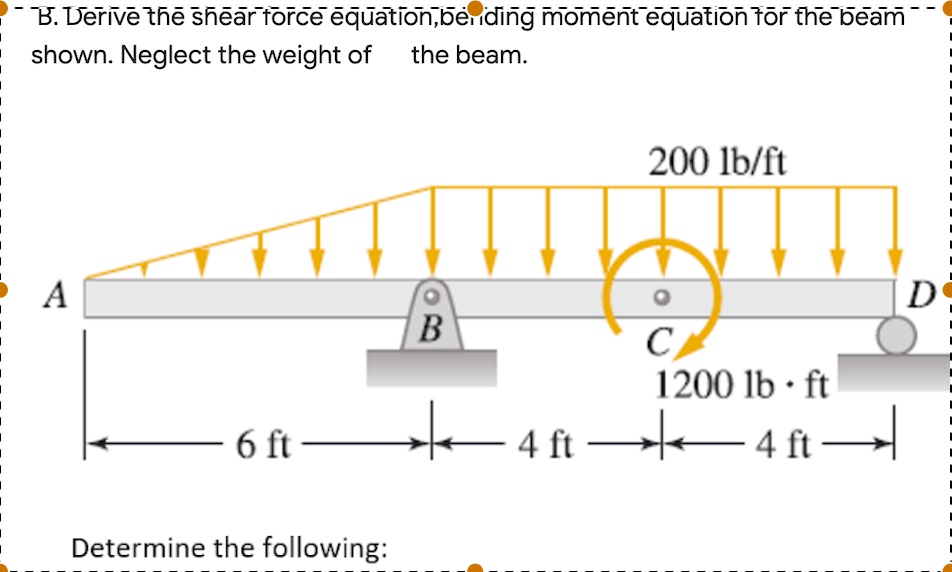 SOLVED: Derive the shear force equation and bending moment equation for ...