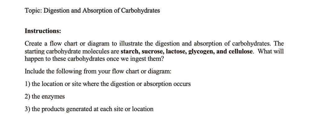 SOLVED: 'Topic: Digestion and Absorption of Carbohydrates Instructions ...
