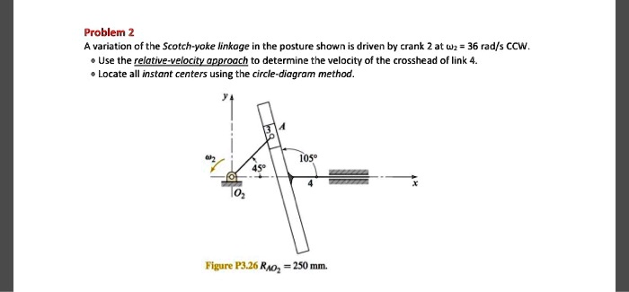 [GET ANSWER] Problem 2 A variation of the Scotch-yoke linkage in the posture shown is driven by ...