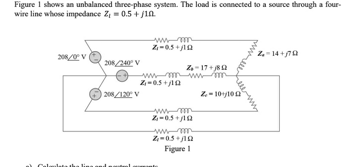 Texts: ****solve C only a) Calculate the line and neutral currents. b) Calculate the power ...