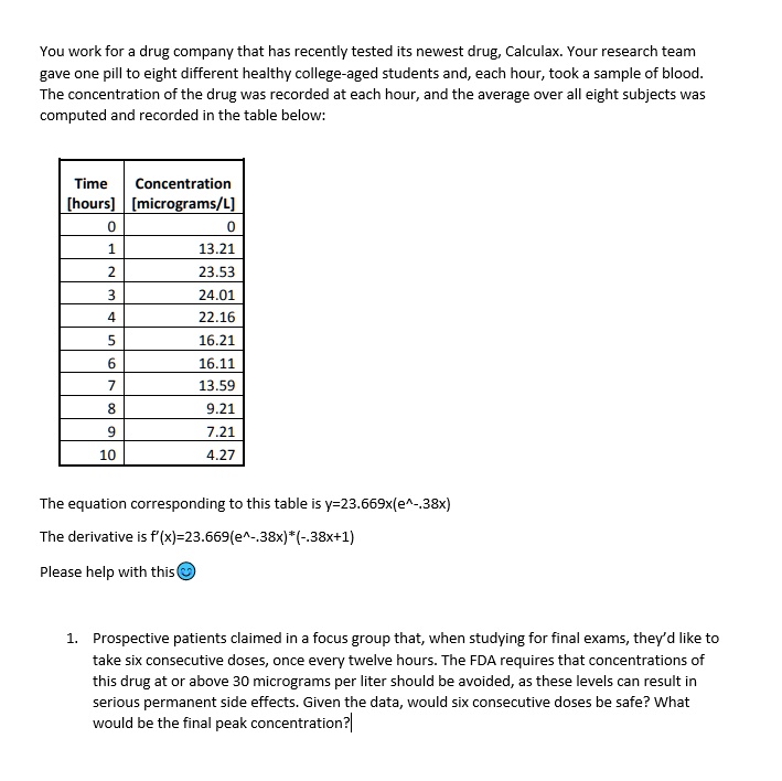 You work for a drug company that has recently tested its...