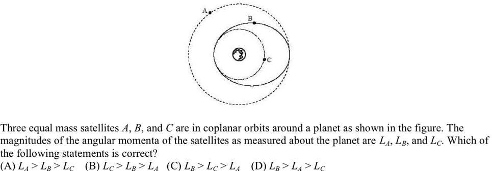 three equal mass satellites ab and c are in coplanar orbits around a ...
