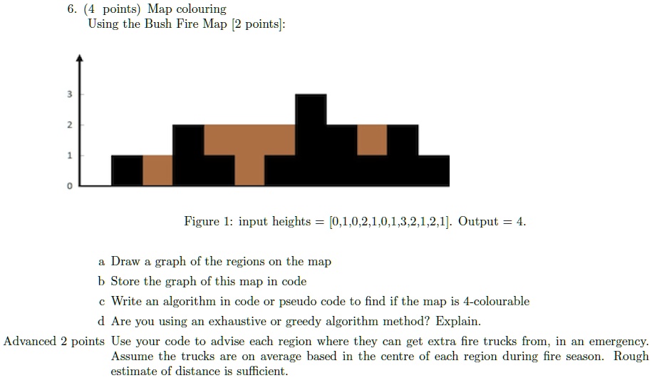 6. (4 points) Map colouring Using the Bush Fire Map [2 points]: 3 2 1 0 Figure 1: input heights ...