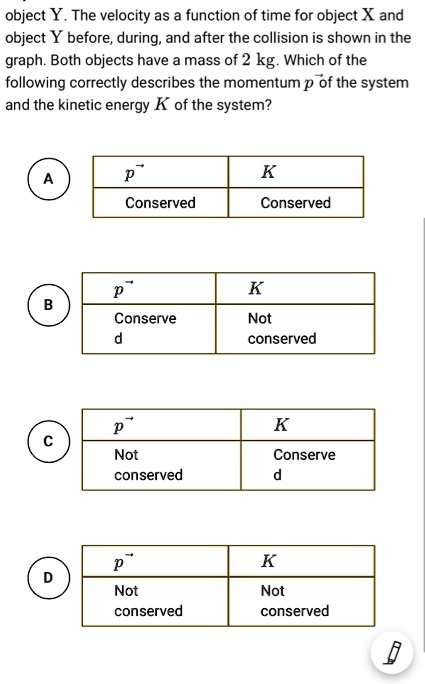 SOLVED: object Y The velocity as function of time for object X and object Y before; during; and ...