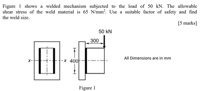 Figure 1 shows a welded mechanism subjected to the load of 50 kN. The ...