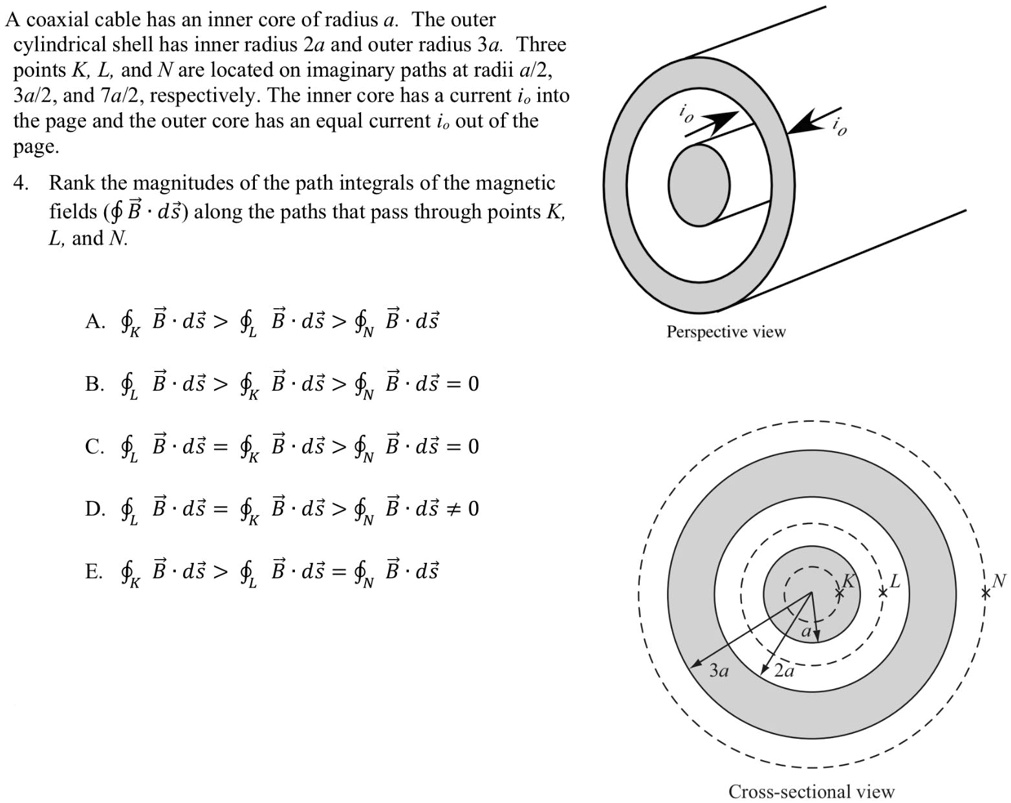 SOLVED: A coaxial cable has an inner core of radius a. The outer ...
