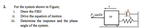 SOLVED: For the system shown in Figure: i. Draw the FBD. ii. Derive the equation of motion. iii ...