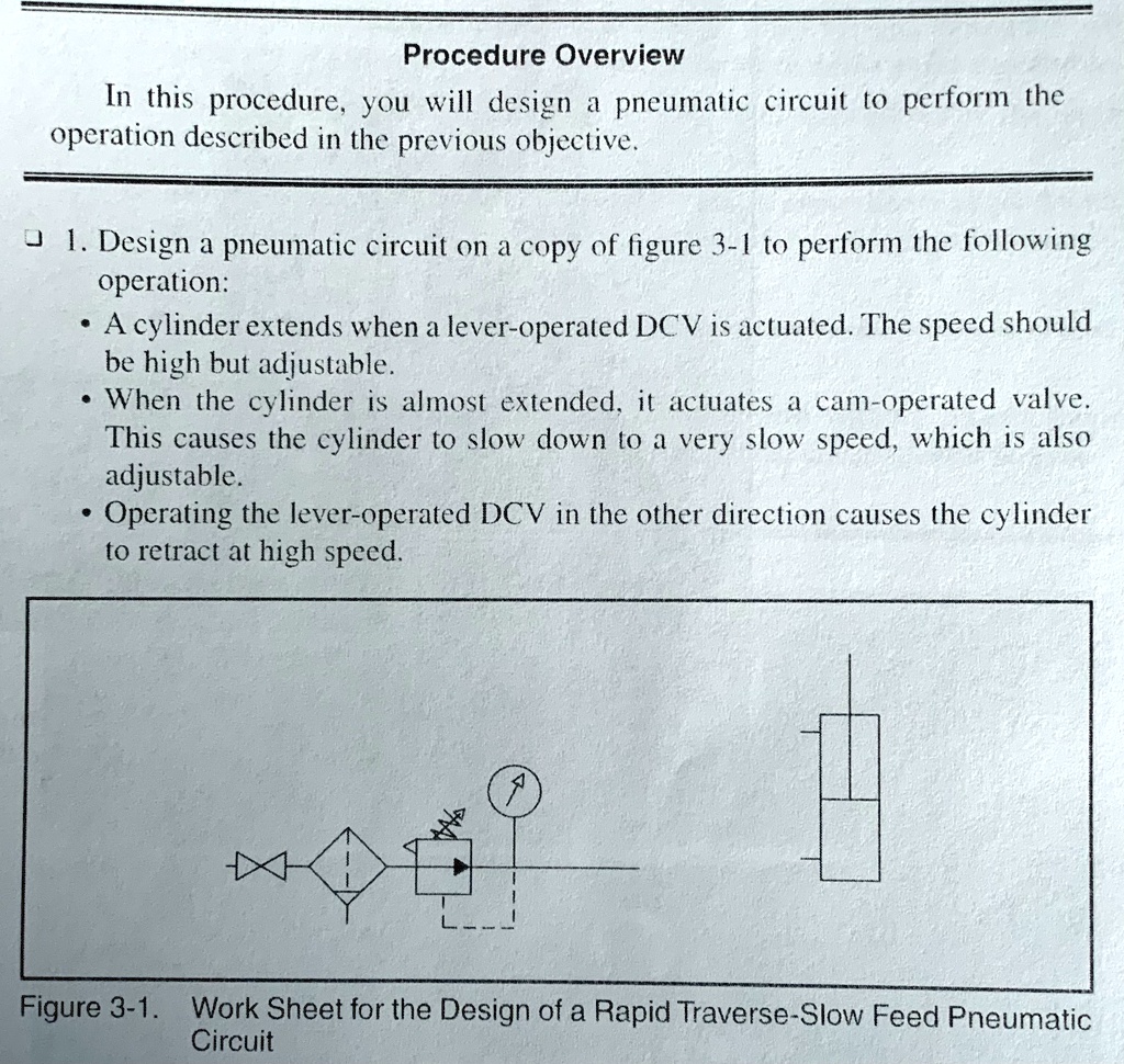 SOLVED: Procedure Overview The operation described in the previous objective is as follows: A ...