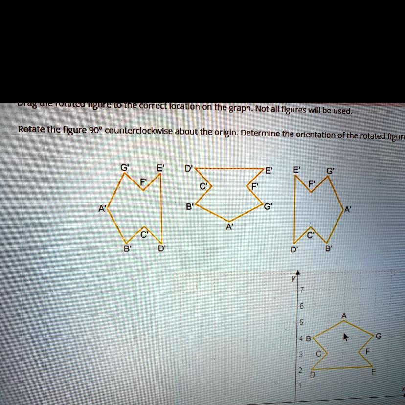 Drag the rotated figure to the correct location on the graph. Not all figures will be used ...