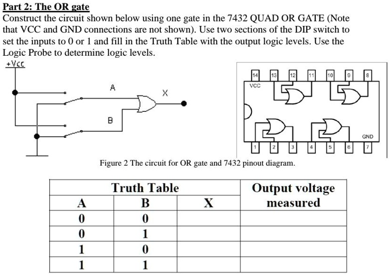 Part 2: The OR gate Construct the circuit shown below using one gate in the 7432 QUAD OR GATE ...