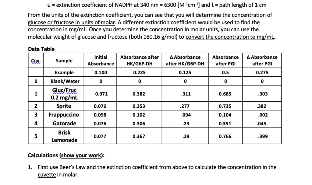 e extinction coefficient of nadph at 340 nm 6300 m icm 1 and path ...