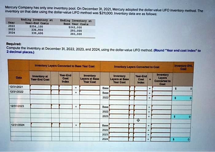 SOLVED: Mercury Company has only one inventory pool. On December 31 ...