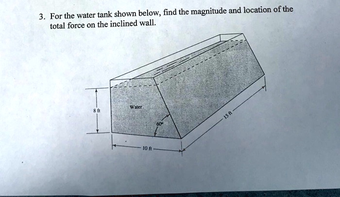 SOLVED: 3. For the water tank shown below, find the magnitude and ...