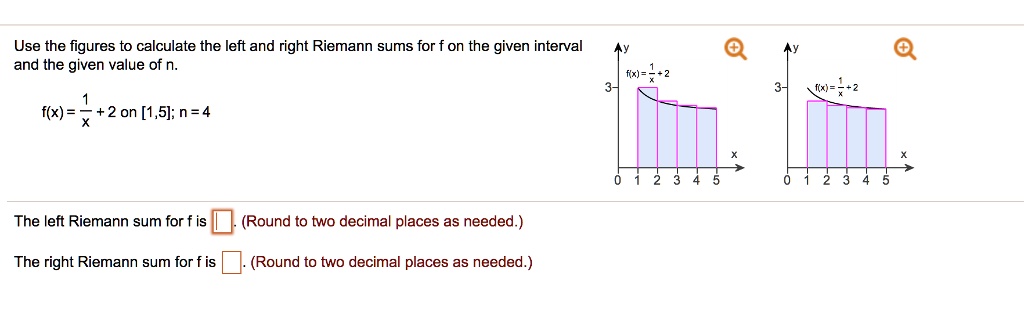 Solved Use The Figures To Calculate The Left And Right Riemann Sums For On The Given Interval