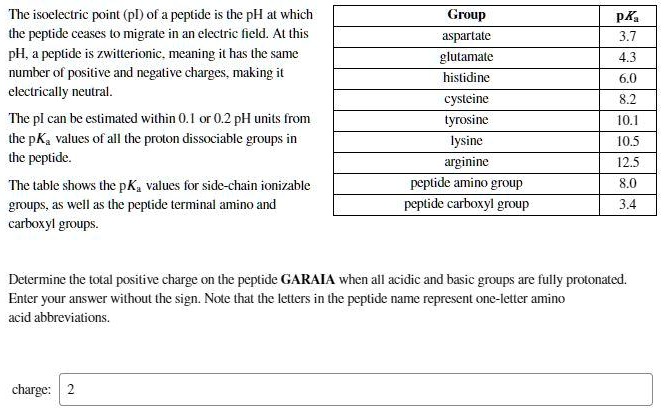 SOLVED: The isoelectric point (pI) of a peptide is the pH at which the peplide ceases t0 migrale ...