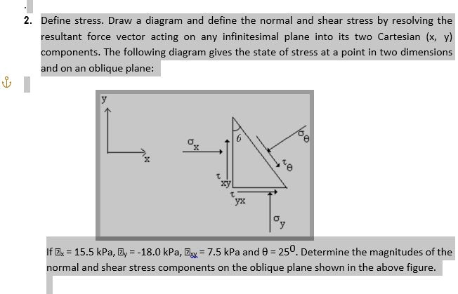 Define stress. Draw a diagram and define the normal and shear stress by resolving the resultant ...