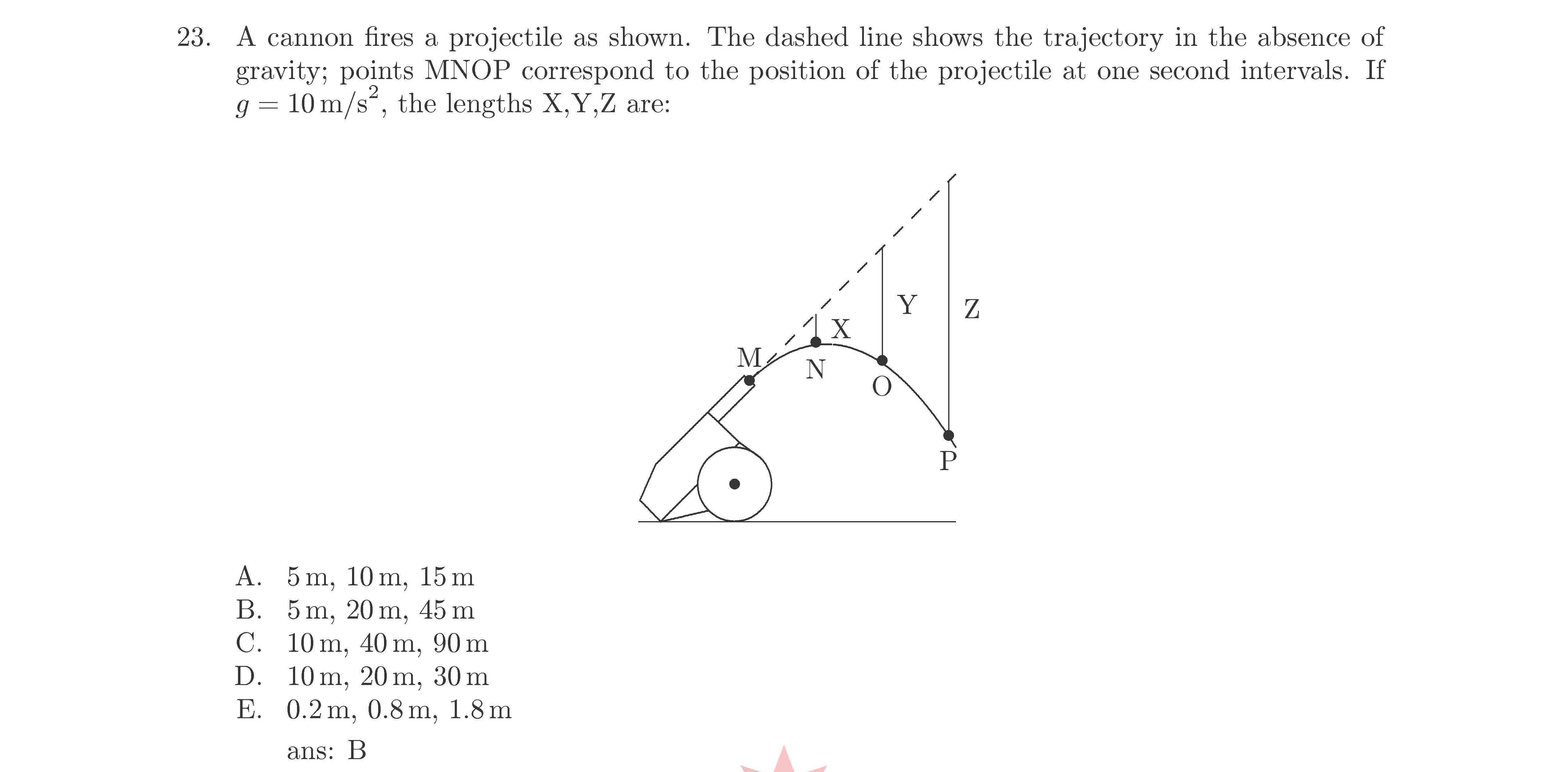 SOLVED: 23. A cannon fires a projectile as shown. The dashed line shows the trajectory in the ...