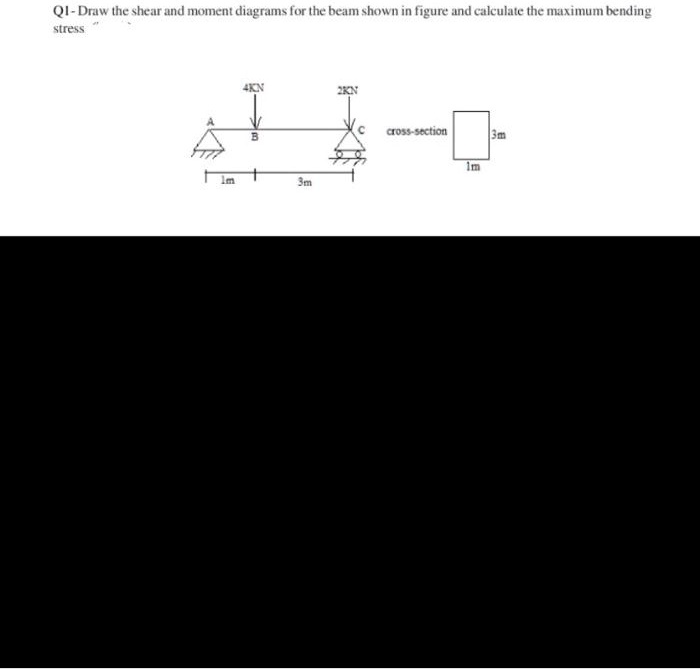 SOLVED: Q1 - Draw the shear and moment diagrams for the beam shown in the figure and calculate ...