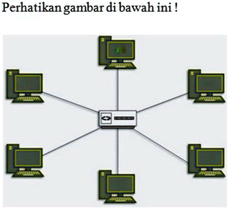 SOLVED: Berdasarkan jenis – jenis topologi jaringan, gambar diatas ... SOLVED: Berdasarkan jenis – jenis topologi jaringan, gambar diatas ...