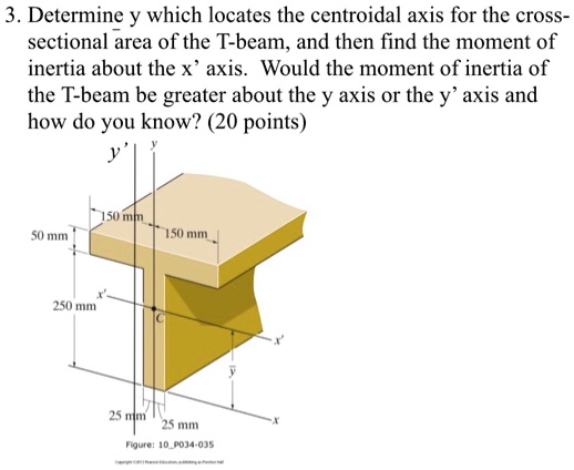 SOLVED: 3.Determine y which locates the centroidal axis for the cross ...