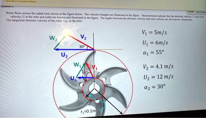 SOLVED: Seven Arrow Water flows across the radial rotor shown in the ...