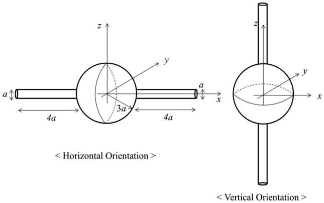 SOLVED: The underwater sensor equipment should be covered with a ...