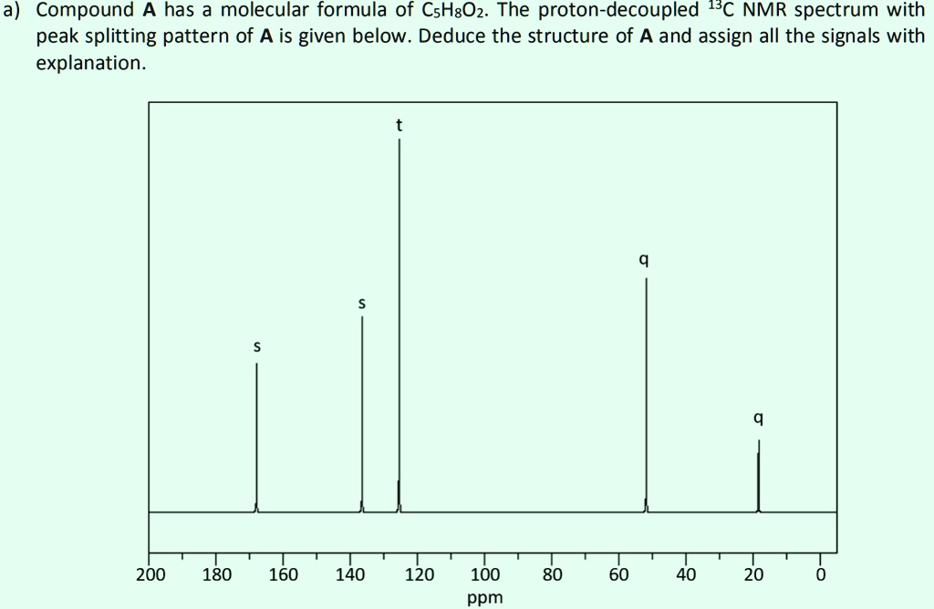 SOLVED: Compound has a molecular formula of C6H10O2. The proton-decoupled 13C NMR spectrum with ...