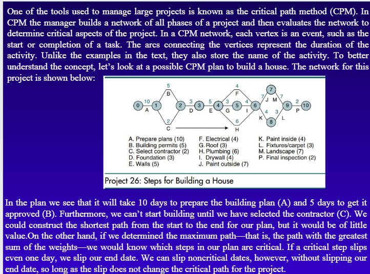 SOLVED: One of the tools used to manage large projects is known as the ...