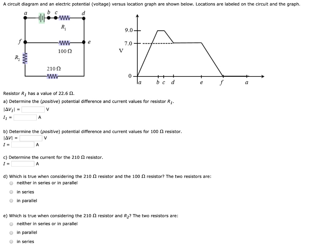 SOLVED: circuit diagram and an electric potential (voltage) versus ...