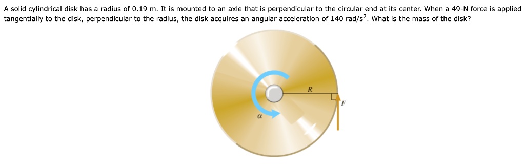 SOLVED: A solid cylindrical disk has radius of 0.19 m. It is mounted to ...