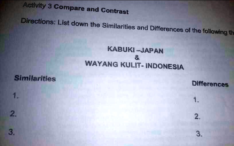 SOLVED: 'list dow the similarities and differences of the following ... SOLVED: 'list dow the similarities and differences of the following ...